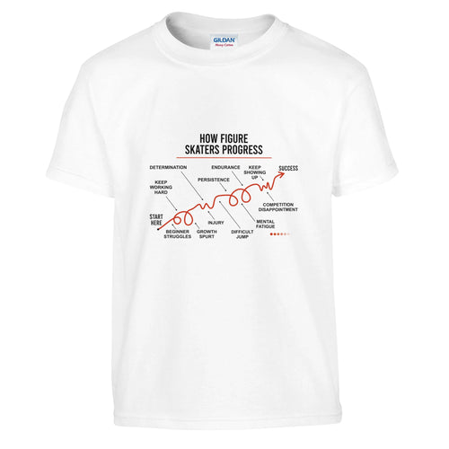 Buy Ice Skating Clothes, Ice-Skating Outfits Online - Crystal Edge